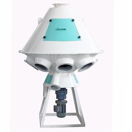 Rotary Distributor Feeder – Bagging Machine